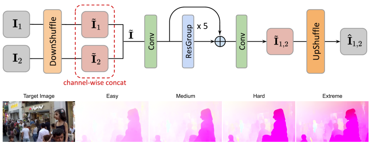 CAIN | Myungsub Choi